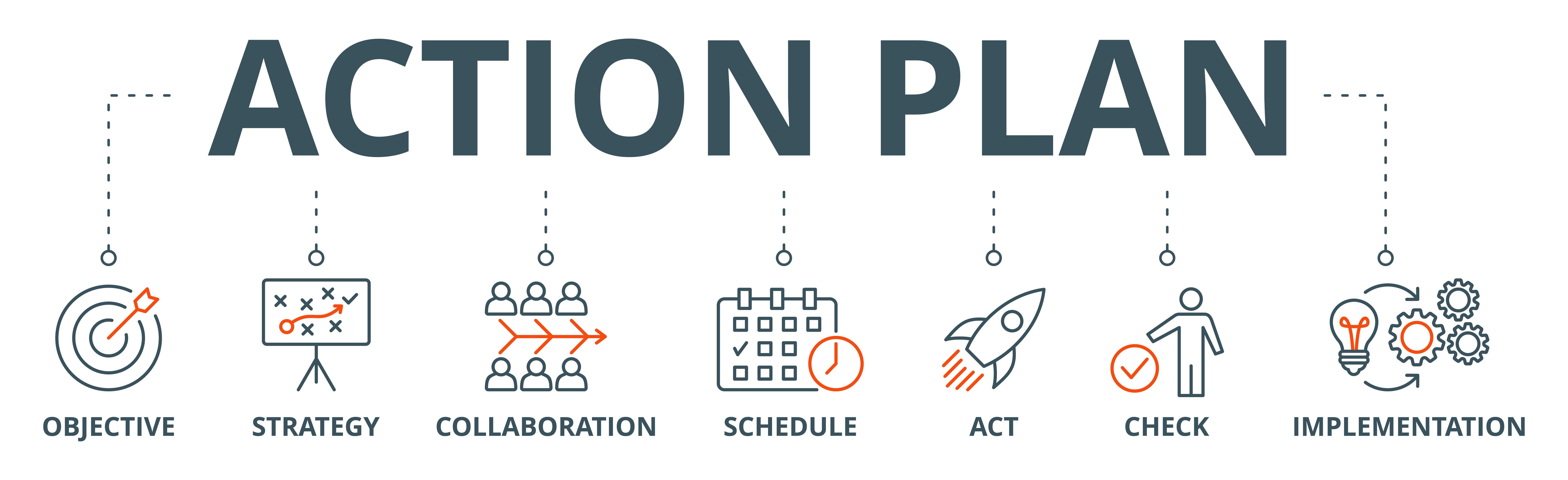 HACCP Plan: What is it + How To Write One [GUIDE]