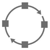 Microsoft Dynamics Business Central Partner Reseller