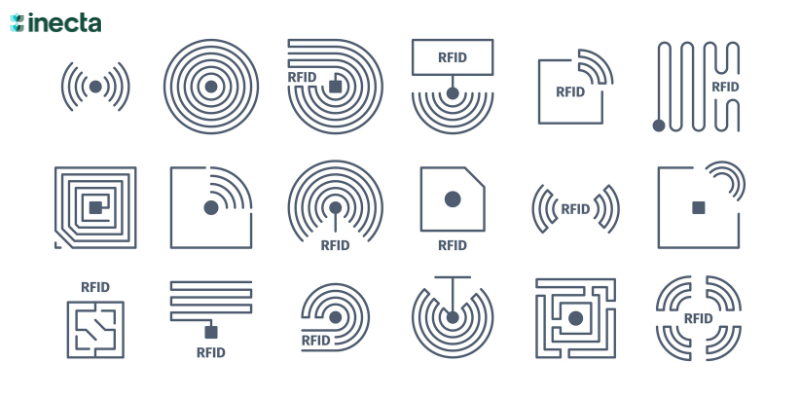 Food Traceability: What is it + Why It’s Important