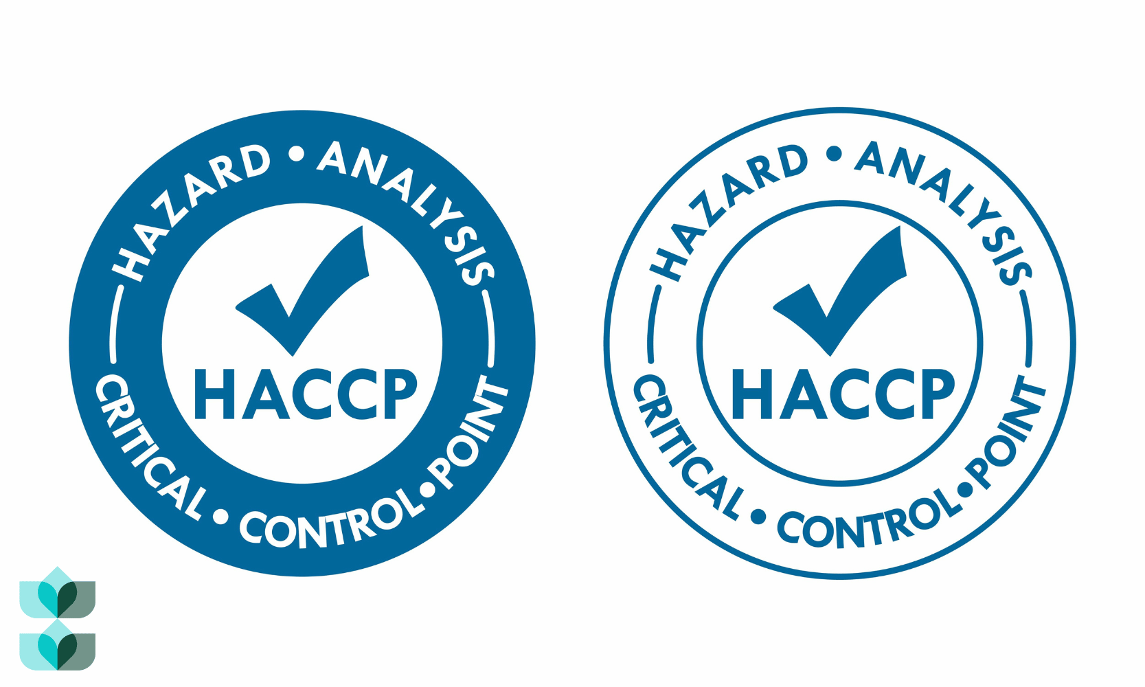 SQF audit Checklist - Food Manufacturing