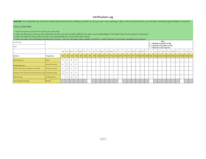 How to Develop a Food Corrective Action Plan